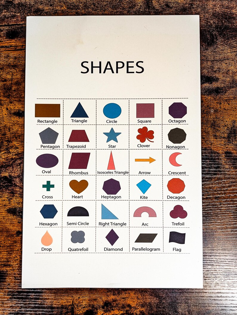30 Basic Shapes Poster - Geometric Shapes Chart, Colorful Print for ...