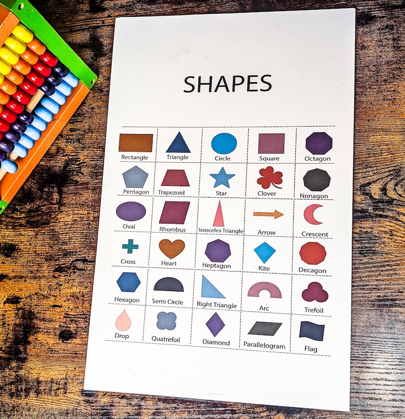 30 Basic Shapes Poster - Geometric Shapes Chart, Colorful Print for ...