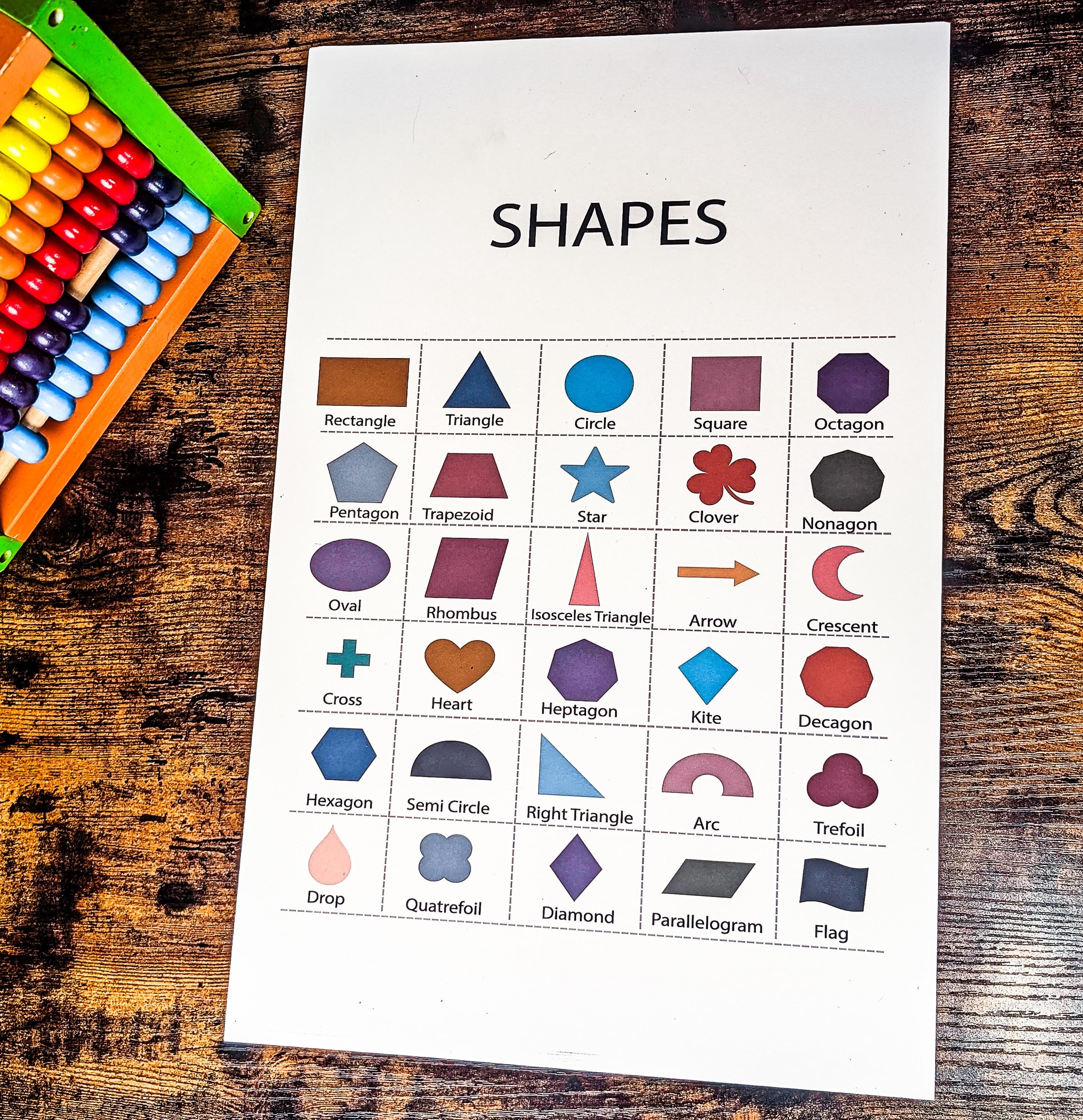 30 Basic Shapes Poster - Geometric Shapes Chart, Colorful Print for ...