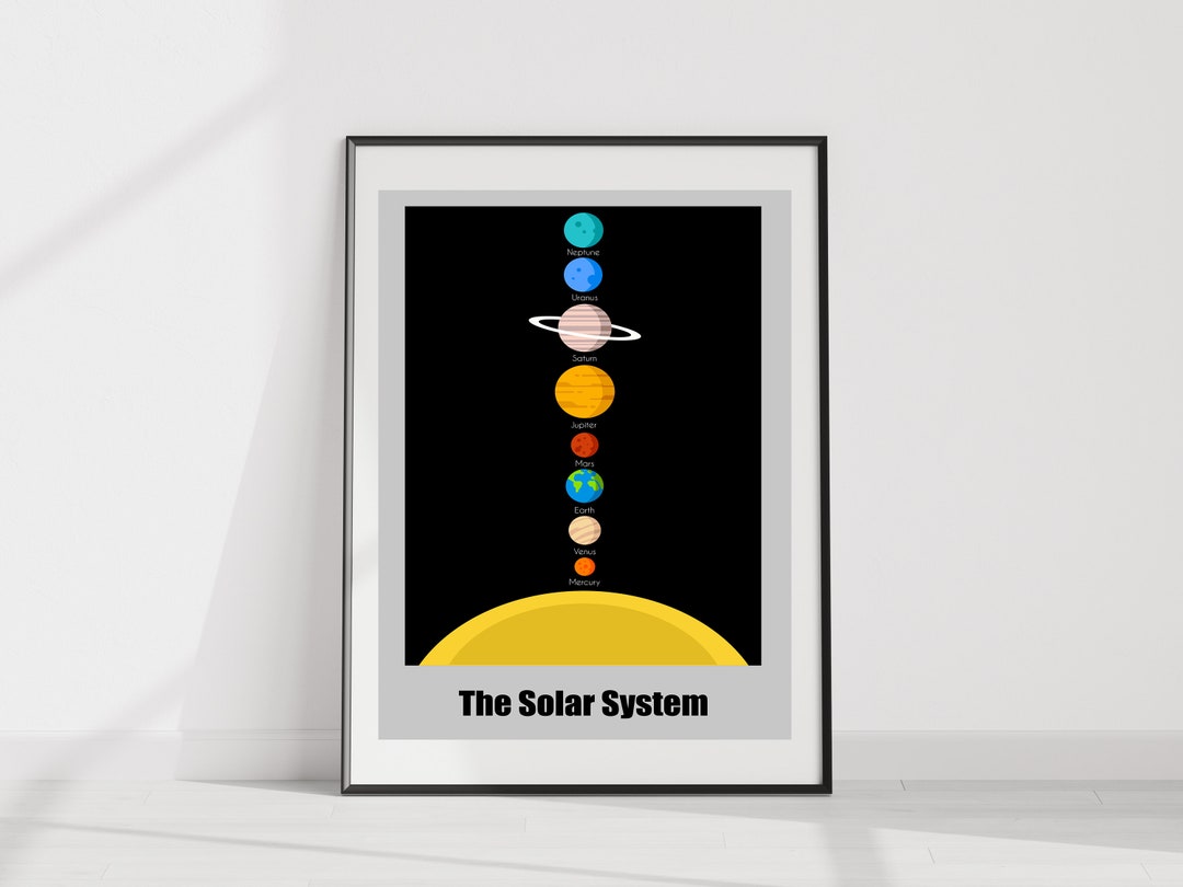 SOLAR SYSTEM| Modern Solar System Map (unframed) - Etsy