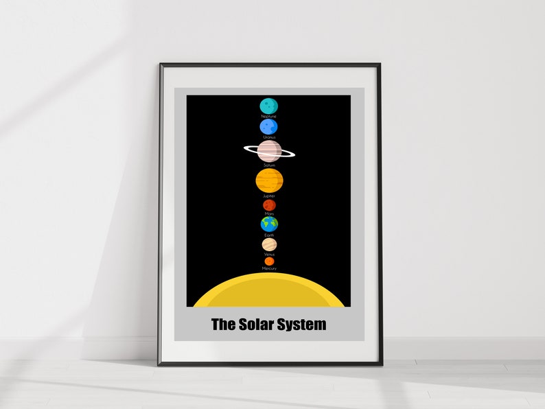 SOLAR SYSTEM| Modern Solar System Map (unframed) - Etsy