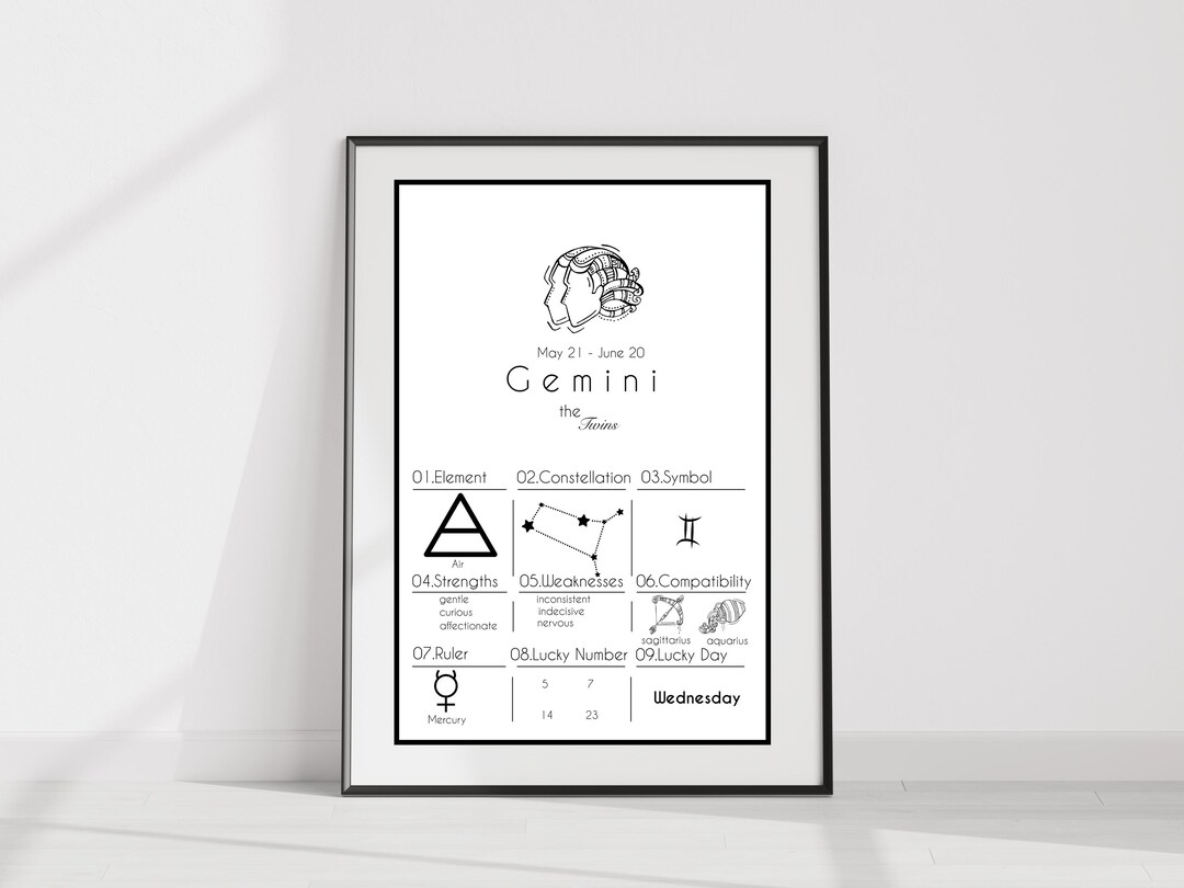 Gemini Zodiac Poster (unframed) Digital Download |minimalist Print - Etsy