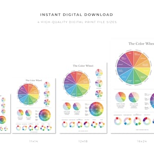Color Wheel Poster, Color Theory Reference, Colour Wheel Printable, Art ...