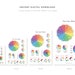 Color Wheel Poster, Color Theory Reference, Colour Wheel Printable, Art ...