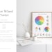 Color Wheel Poster, Color Theory Reference, Colour Wheel Printable, Art ...