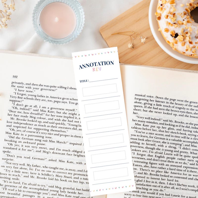 Annotation Kit - Etsy