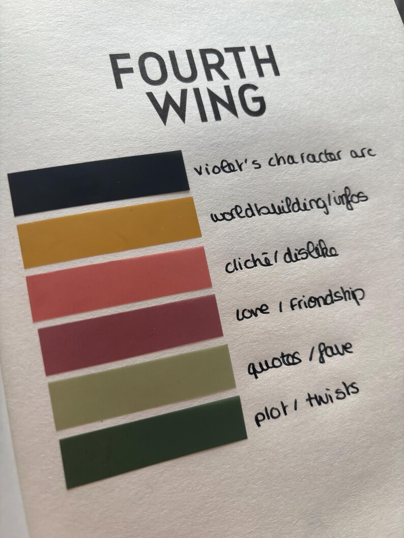 Fourth Wing, Iron Flame & Onyx Storm Annotated | Annotated Books | Romantasy | Empyrean Series ...