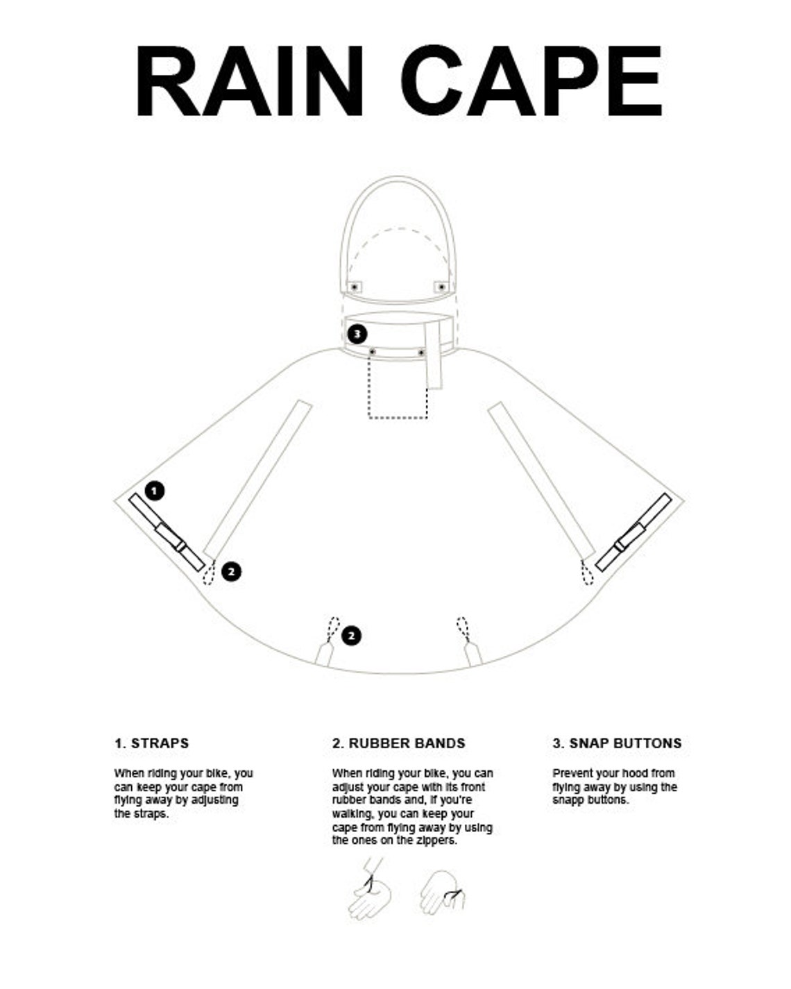 Rain Poncho, Raincoat, Urban Splash. Waterproof Jacket, Unisex Poncho ...