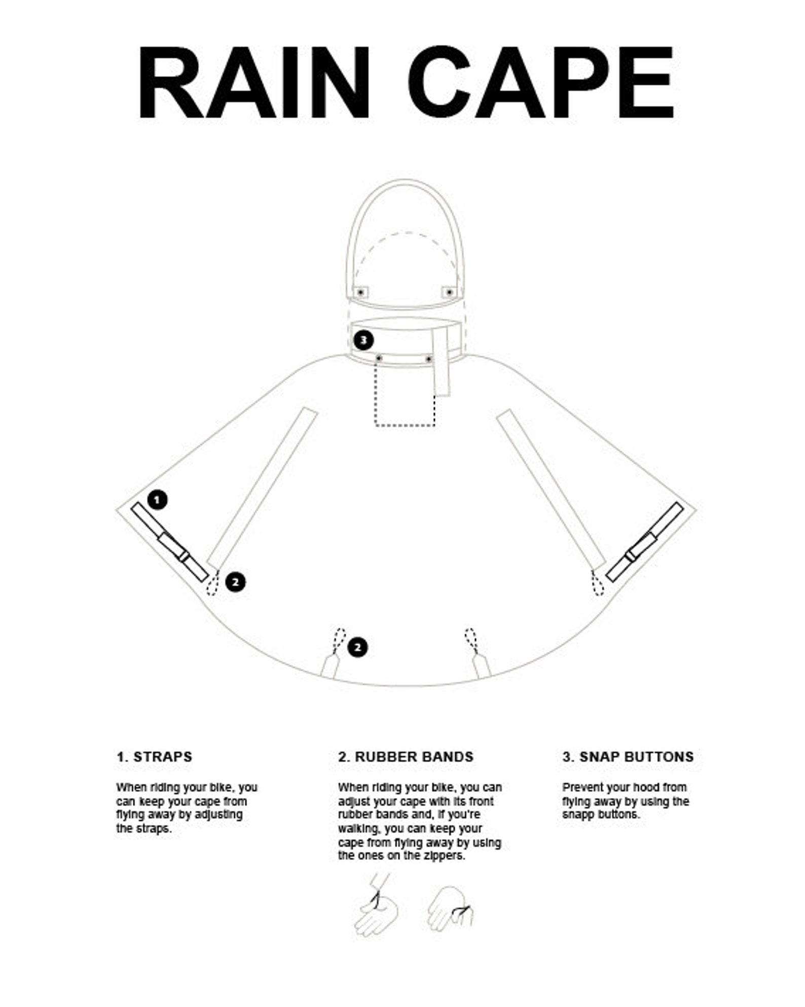Rain Poncho, Raincoat, Go With the Flow. Waterproof Jacket, Unisex ...