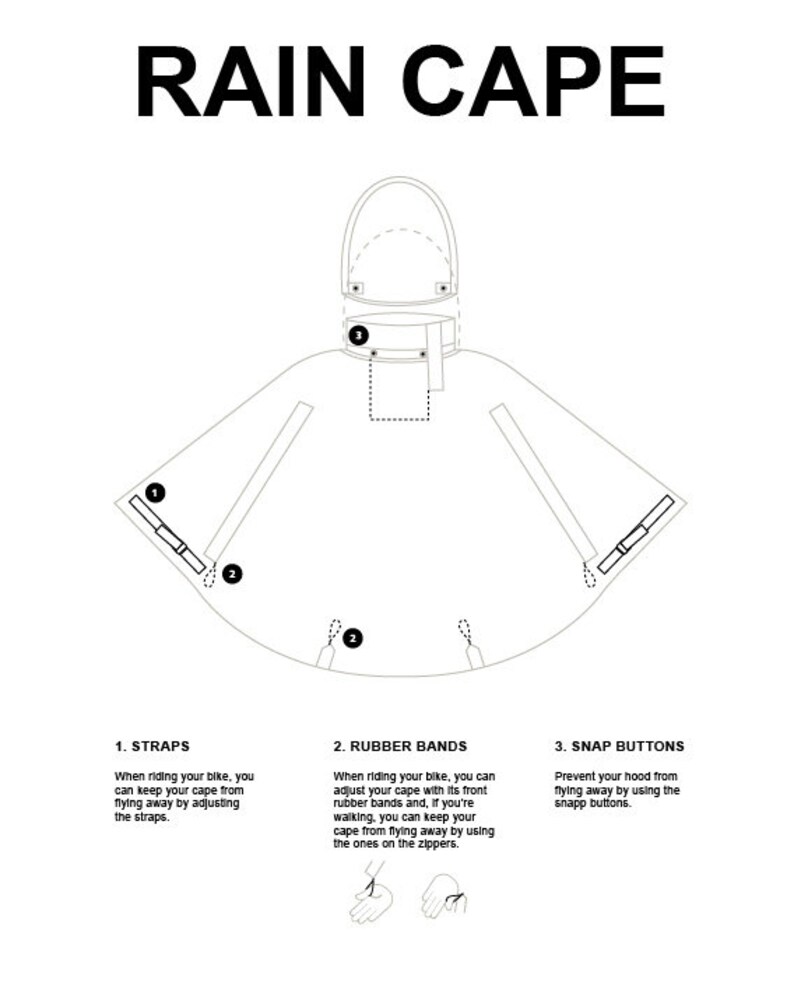 Rain Poncho, Raincoat, Urban Splash. Waterproof Jacket, Unisex Poncho ...