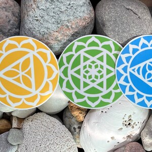 7 Chakra Sticker Set- Weatherproof Sticker Set, One for Each Chakra ...