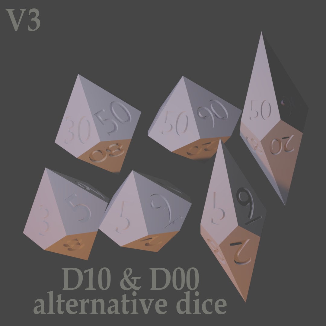 Blender Addon: Make DND Dice - Etsy