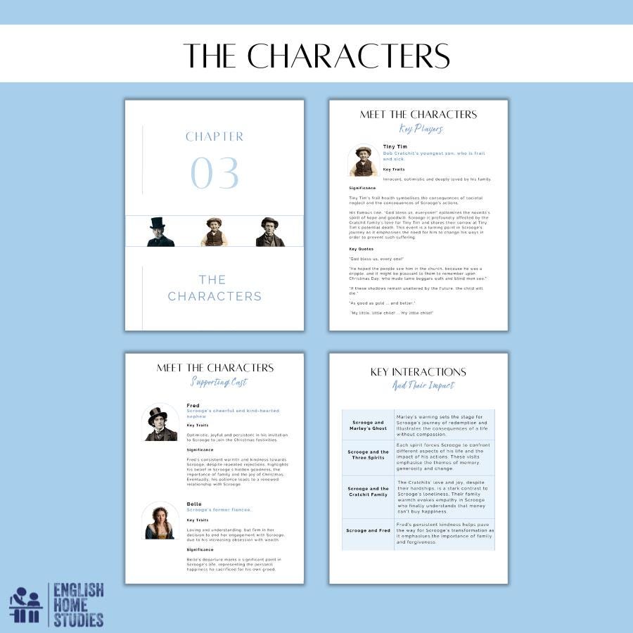 A Christmas Carol - Printable Revision Guide for GCSE English ...