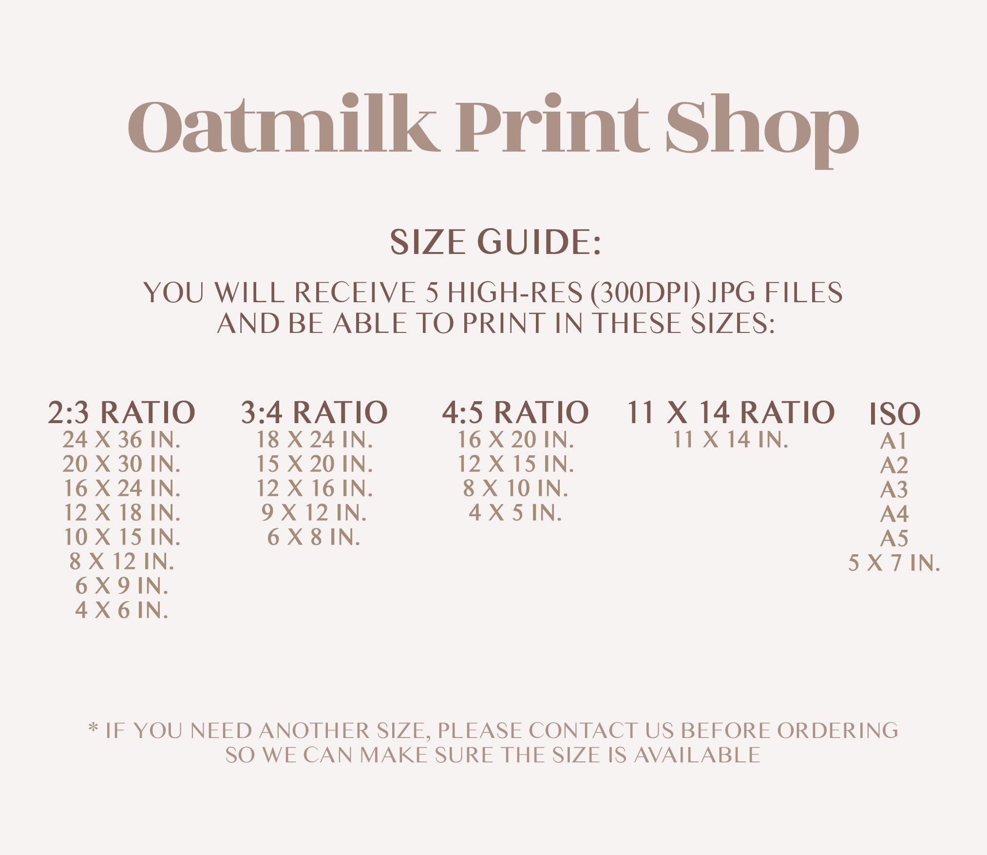 Toronto Map, Printable Wall Art, Map Printable, City Map Print, Toronto ...