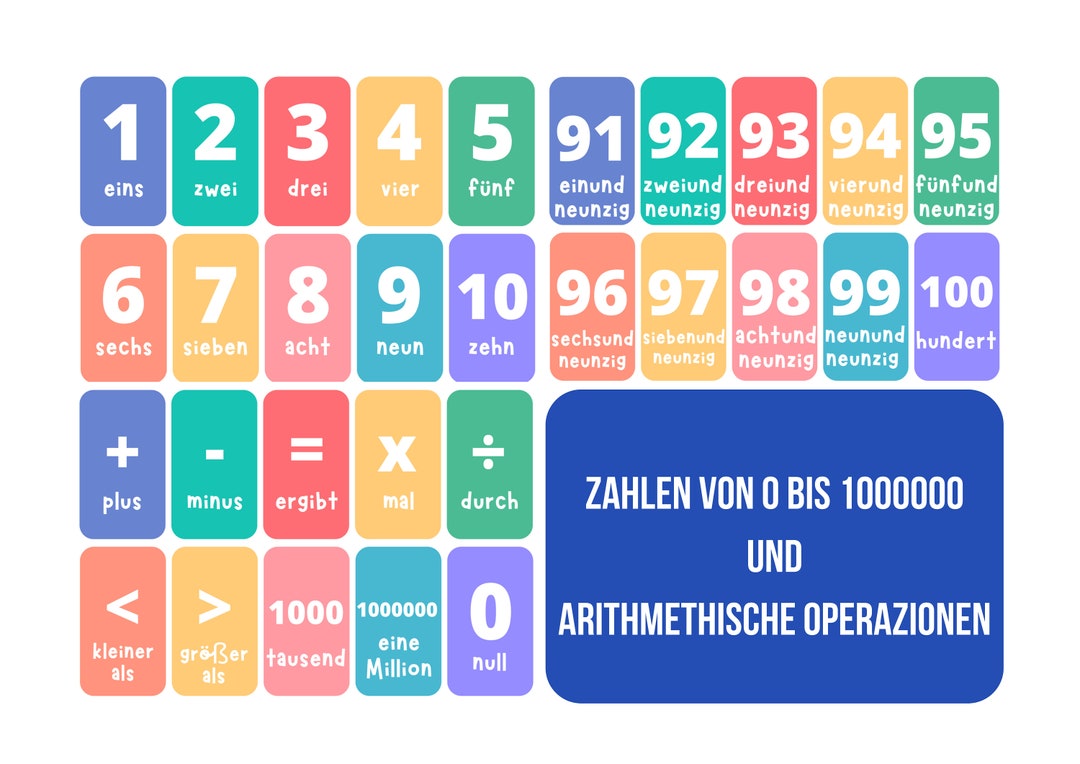 German Deutsch Flashcards | Zahlen Von 0 Bis 100 | Numbers Flash Cards ...