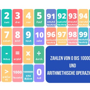 Deutsch Deutsch Karteikarten | Zahlen von 0 bis 100 | Zahlen Bildkarten ...