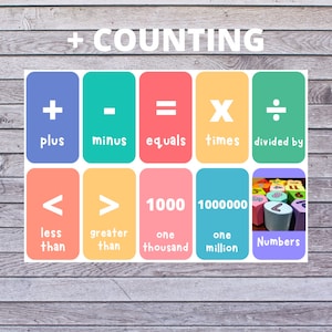 English Numbers 1 to 100 Counting Flashcards Printable, Counting ...