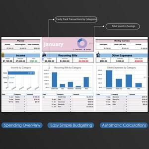 All-in-one Monthly Budget Planner Spreadsheet Tracker With Credit Card ...