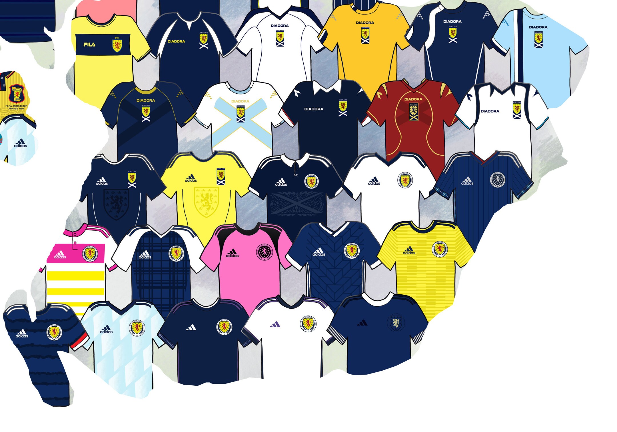 150 Years of Scotland Kits - Kit History Map 1873 - 2023 A3 Football ...