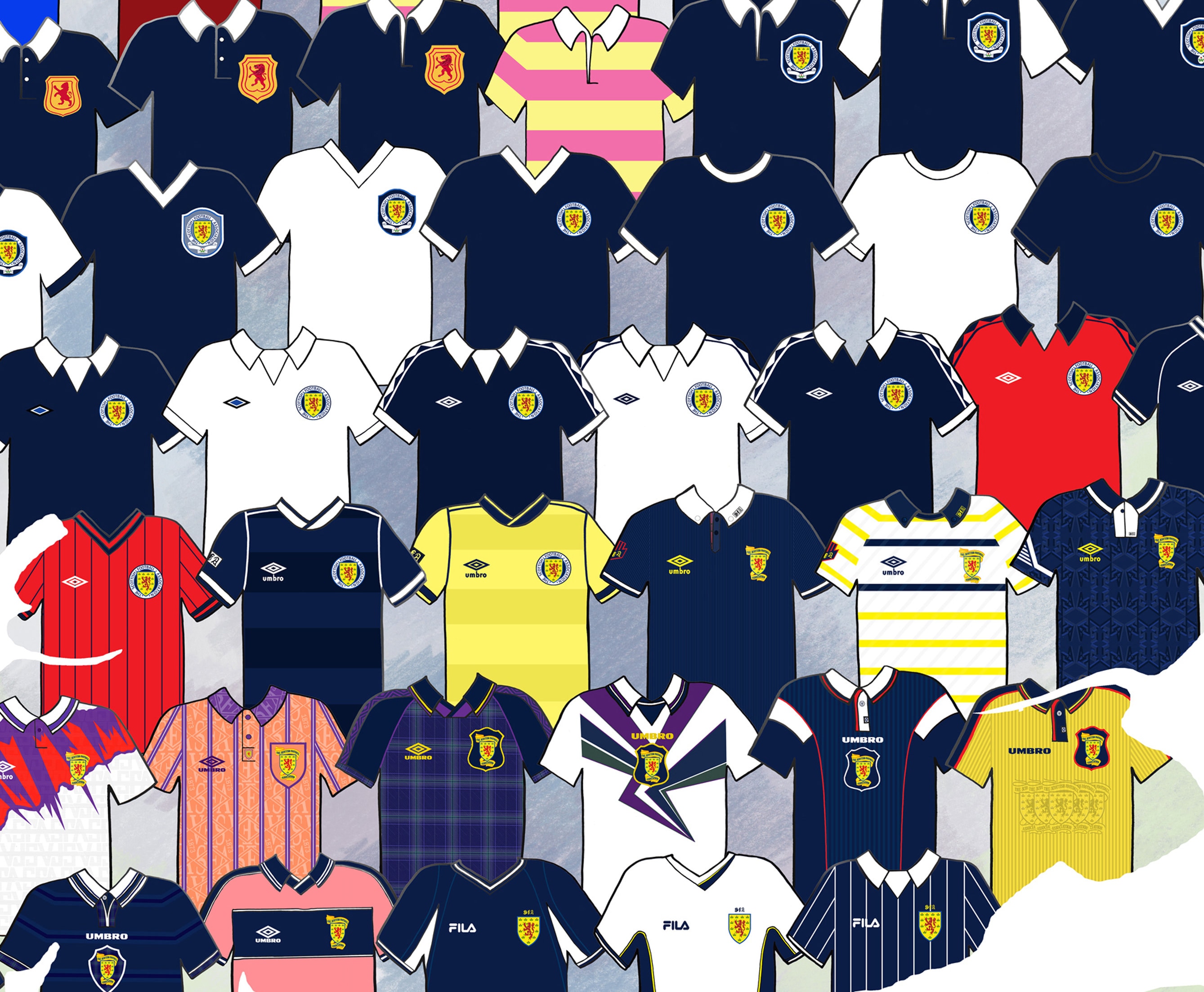 150 Years of Scotland Kits - Kit History Map 1873 - 2023 A3 Football ...