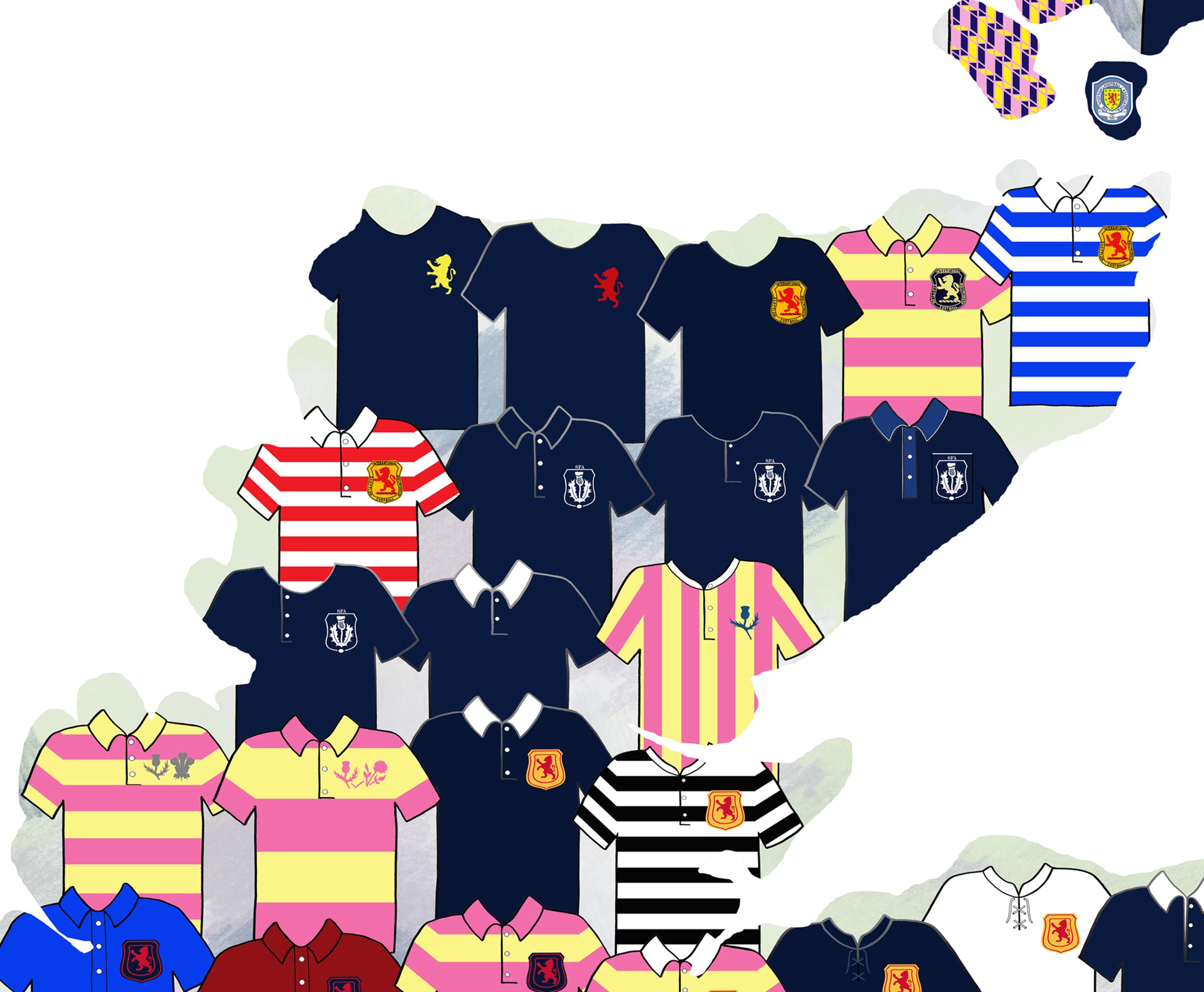 150 Years of Scotland Kits - Kit History Map 1873 - 2023 A3 Football ...