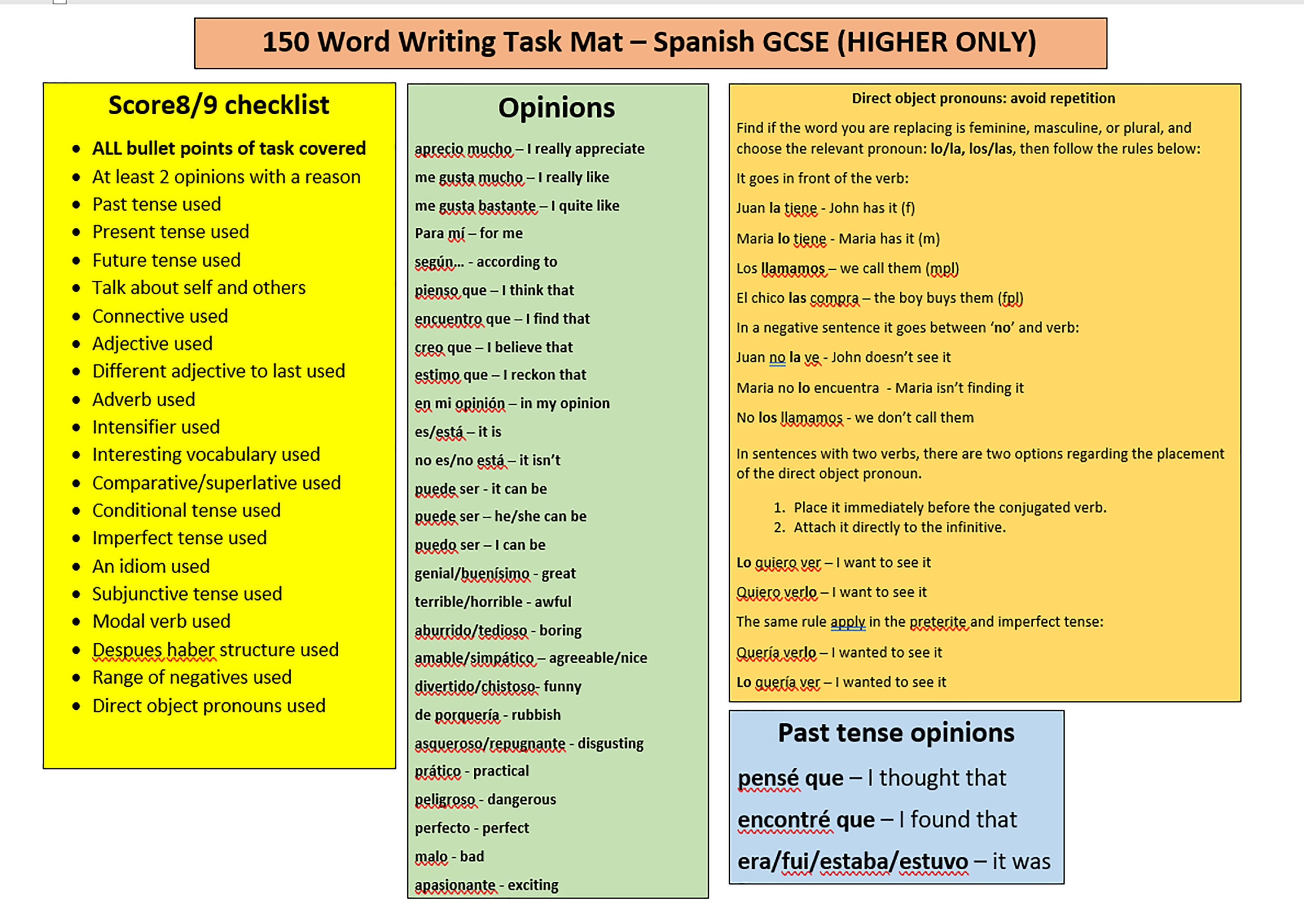 Spanish Higher GCSE Writing Mat Etsy spanish-higher-gcse-writing-mat-etsy