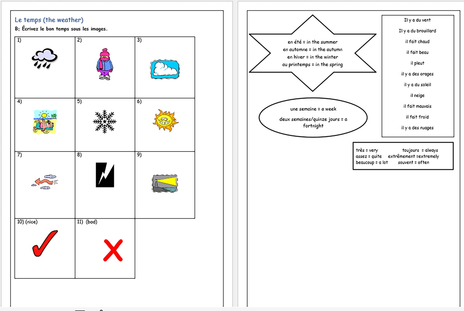 French GCSE/KS3 Revision Booklet - Les Vacances (holidays) With ANSWER ...