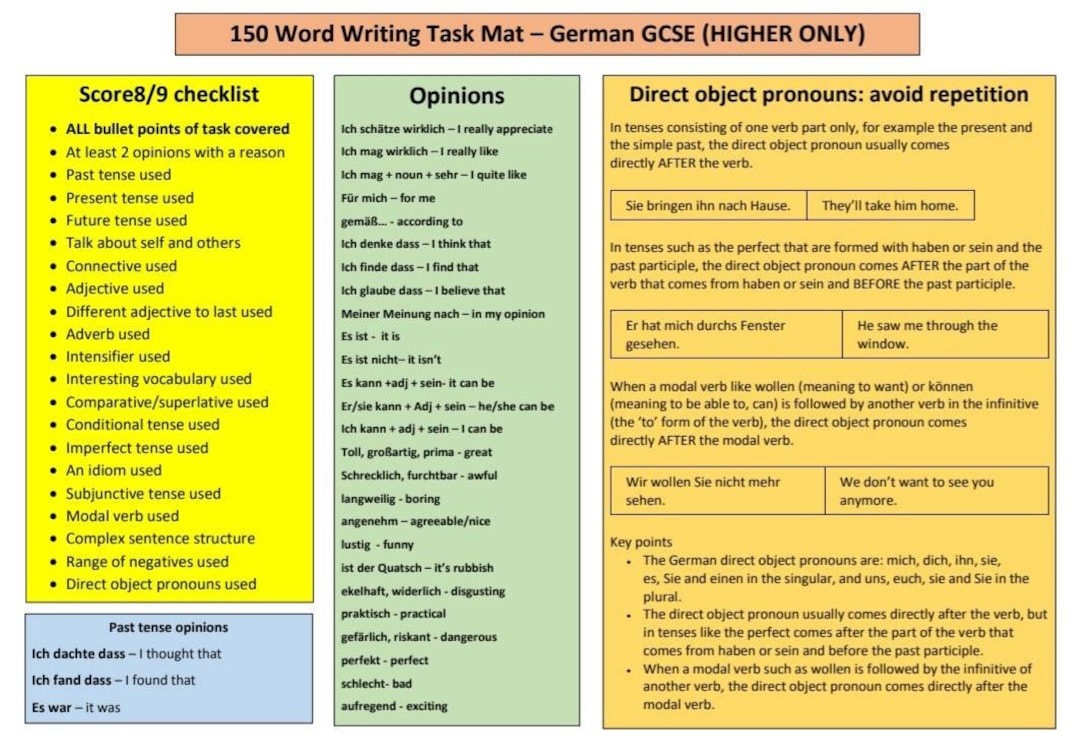 German Higher GCSE Writing Mat - Etsy