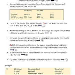 The German Imperative - A Visual Guide - Etsy