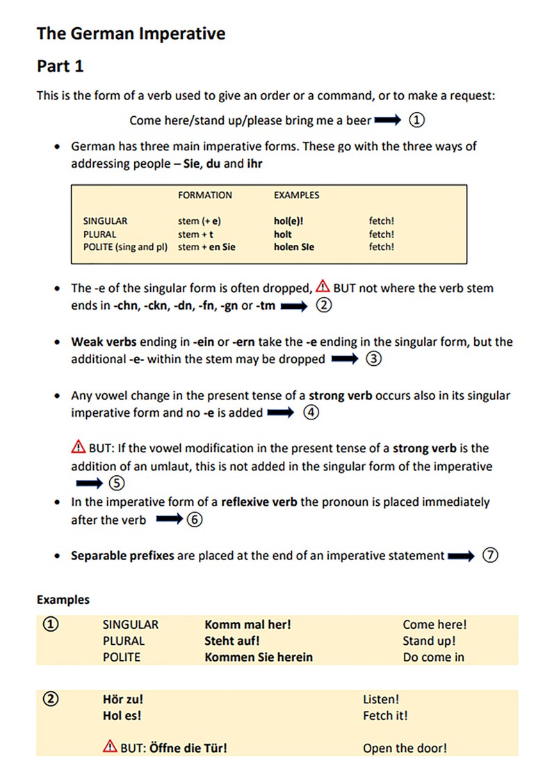 The German Imperative - A Visual Guide - Etsy