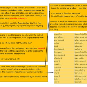 French Indirect Object Pronouns - A Visual Guide - PDF - Etsy