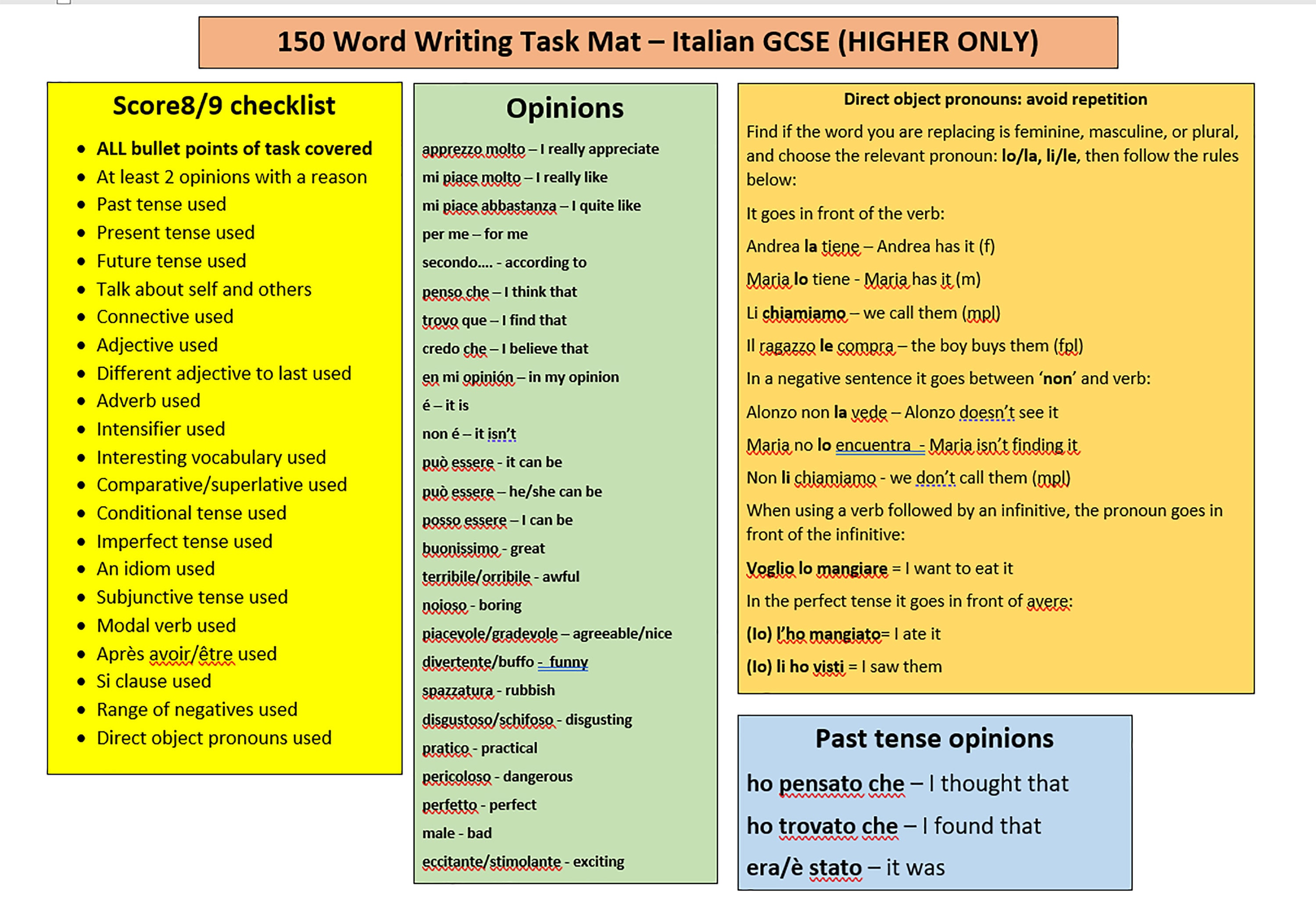 Italian Higher GCSE Writing Mat | Etsy