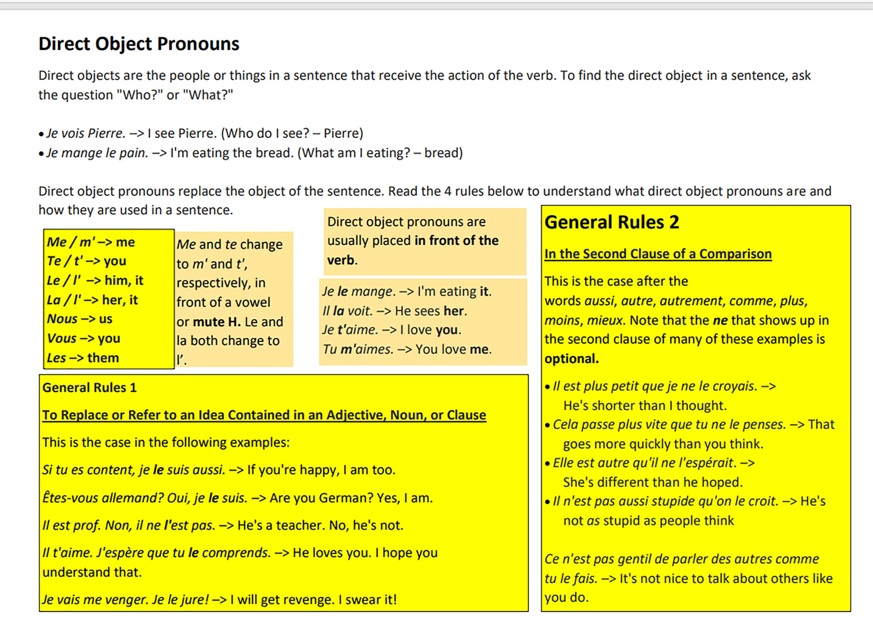 French Direct and Indirect Object Pronouns - A Visual Guide - PDF - Etsy