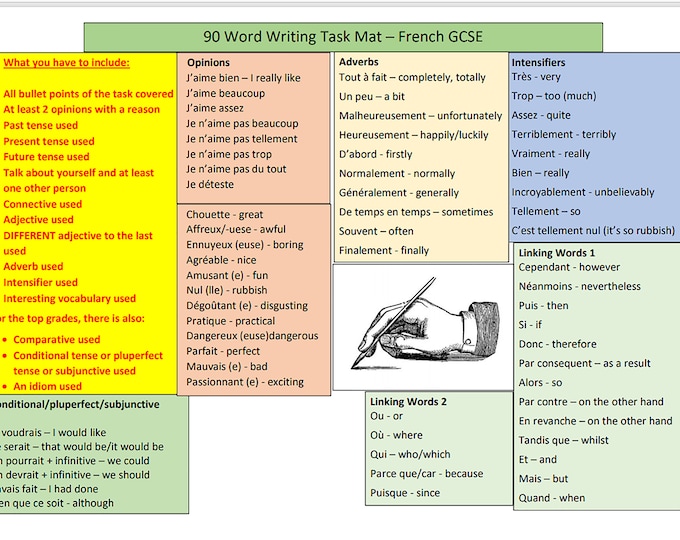 French - Agreement of Adjectives and Irregular Adjectives List - PDF ...