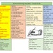 French GCSE 90 Word Writing Mat - Foundation and Higher - Any Exam ...