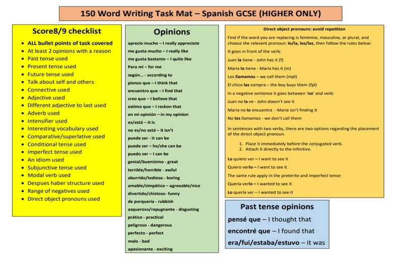 Spanish Higher GCSE Writing Mat - Etsy