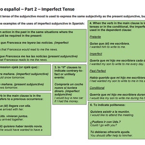 The Spanish Subjunctive Part II - the Imperfect Tense - PDF - Etsy