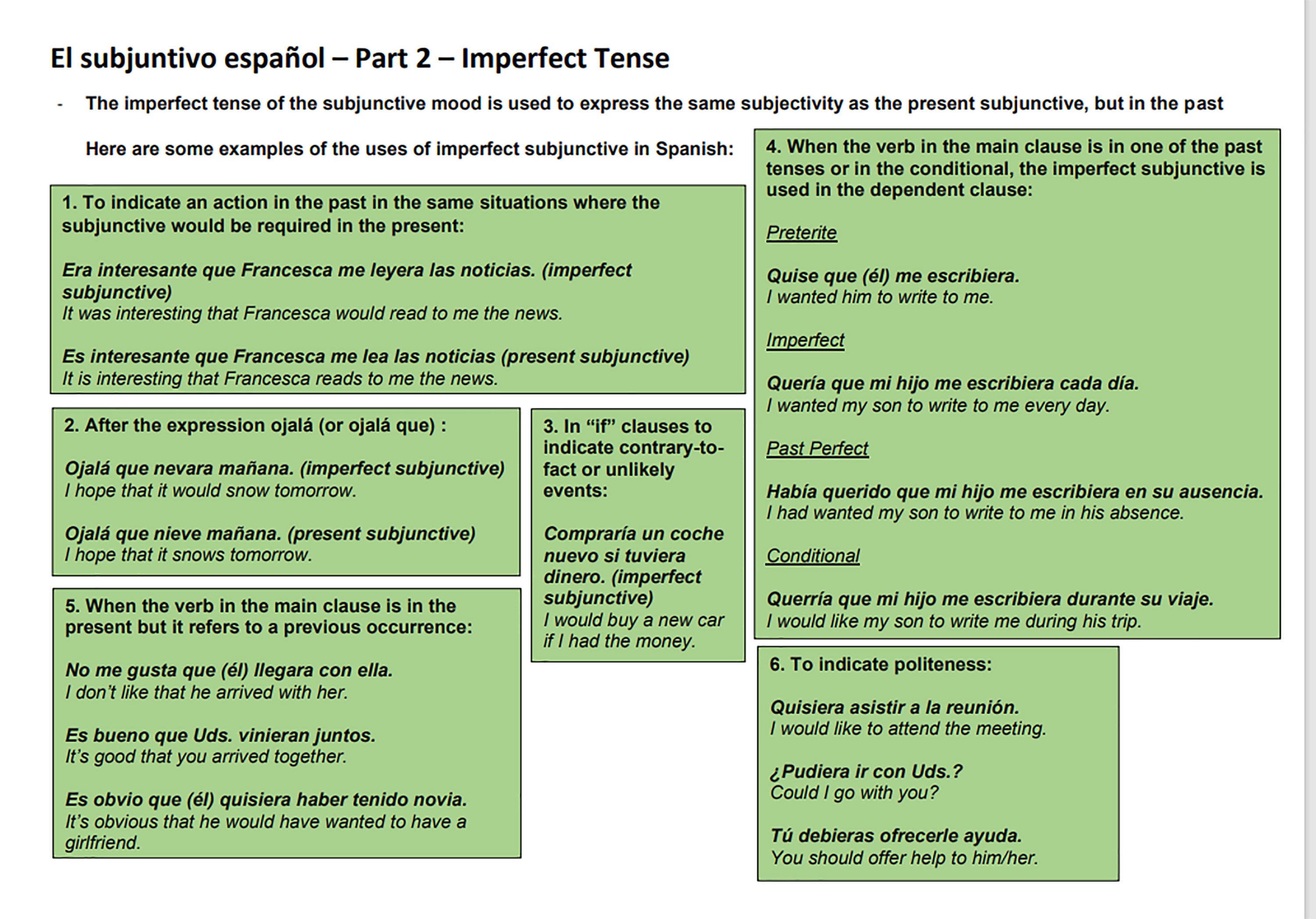 The Spanish Subjunctive Part II - the Imperfect Tense - PDF - Etsy