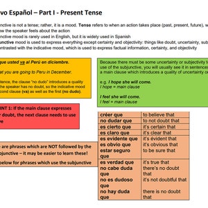 The Spanish Subjunctive Part I and Part II - the Present Tense and the ...