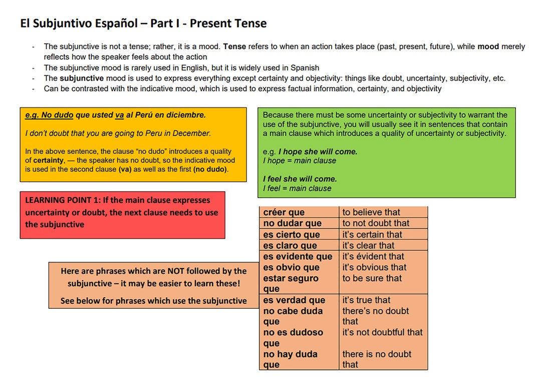 The Spanish Subjunctive - Part I - the Present Tense - PDF - Etsy