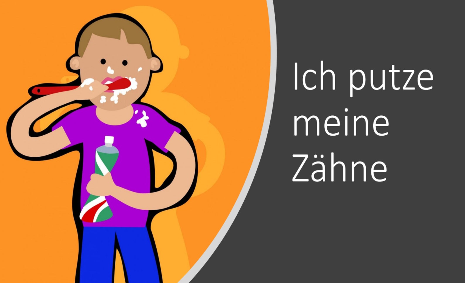 Mein Tagesablauf - My Daily Routine in German- PPT Presentation of Key ...