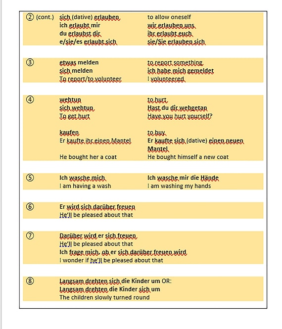 Verben Liste Reflexive Verben Deutsch Lernen Reflexive