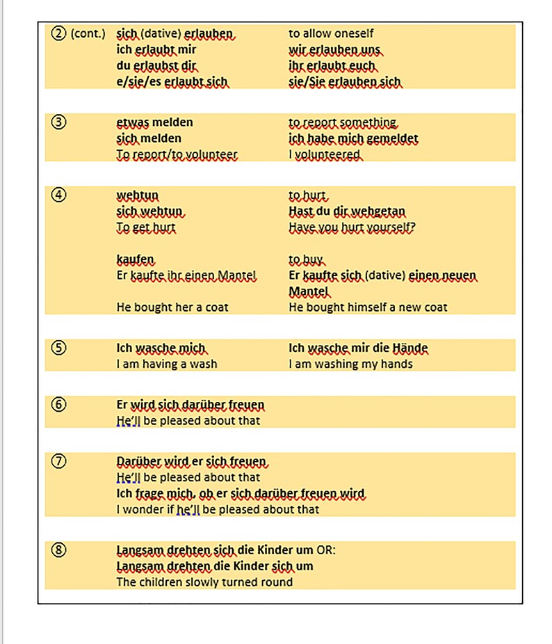 German Reflexive Verbs - an Explanation With Examples - Etsy