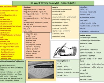 Spanish GCSE 90 Word Writing Mat Foundation and Higher Any - Etsy
