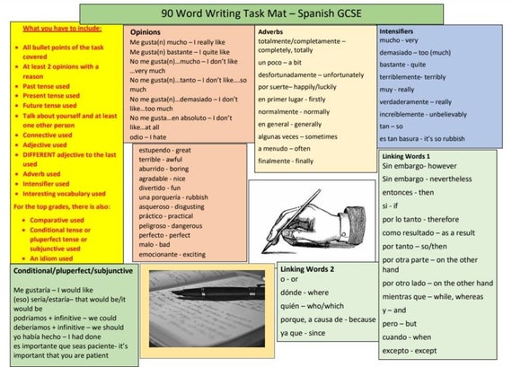 Spanish GCSE 90 Word Writing Mat Foundation and Higher Any - Etsy