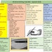Spanish GCSE 90 Word Writing Mat - Foundation and Higher - Any Exam ...