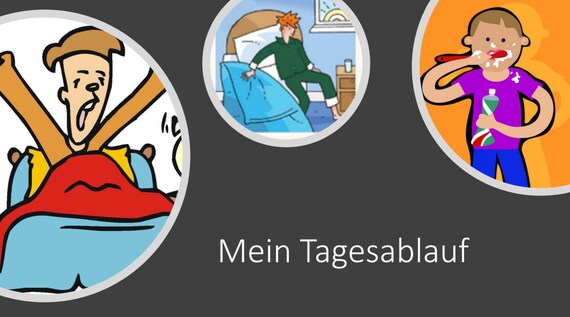 Mein Tagesablauf My Daily Routine in German PPT | Etsy
