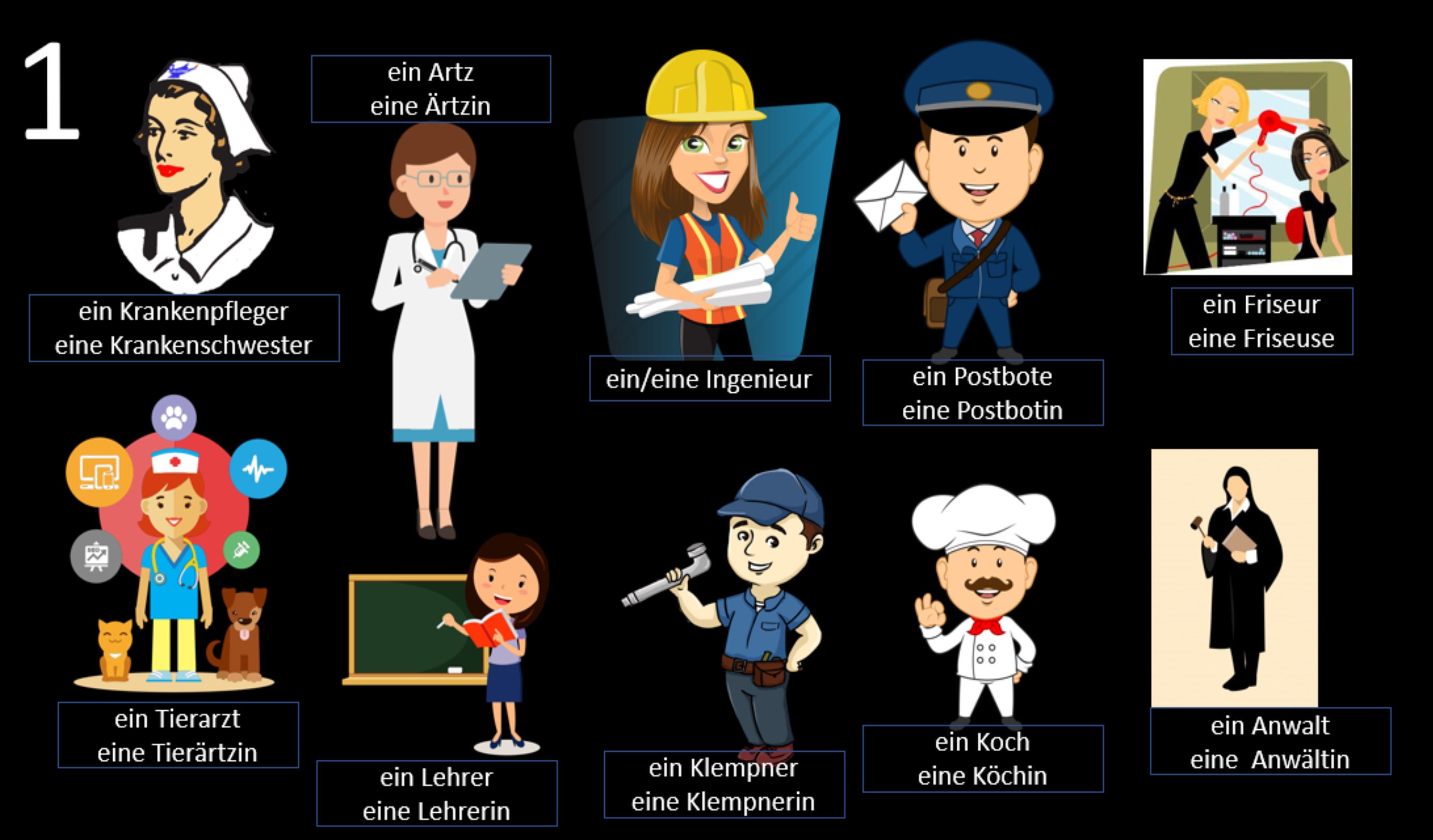 Die Berufe - Was Fehlt? German Vocab Learning Game - Professions - Etsy UK