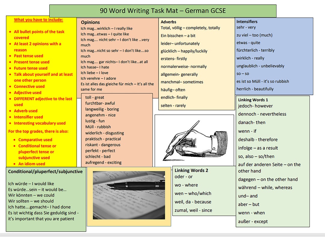 German GCSE 90 Word Writing Mat - Foundation and Higher - Any Exam ...