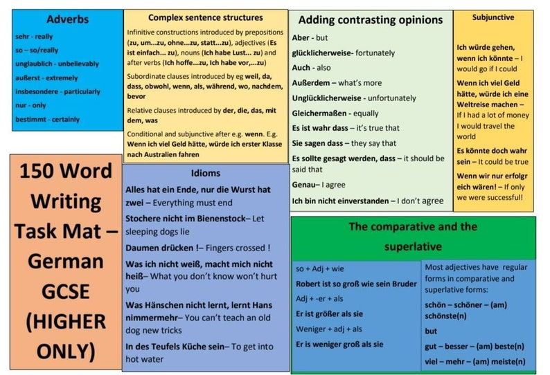 German Higher GCSE Writing Mat - Etsy